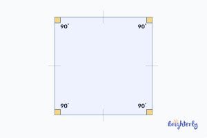 Shapes Definition Types FAQs Practice Problems Examples