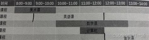 Noip2010 普及组 接水问题 贪心【noip普及组 2010b】接水问题 Csdn博客 Noip2010 普及组 接水问题 贪心【noip普及组 2010b】接水问题 Csdn博客