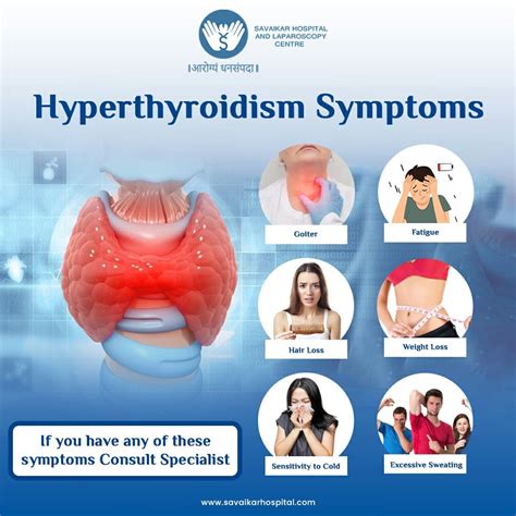 How Hyperthyroidism Affects Your Health Savaikar Hospital Posted On The Topic Linkedin