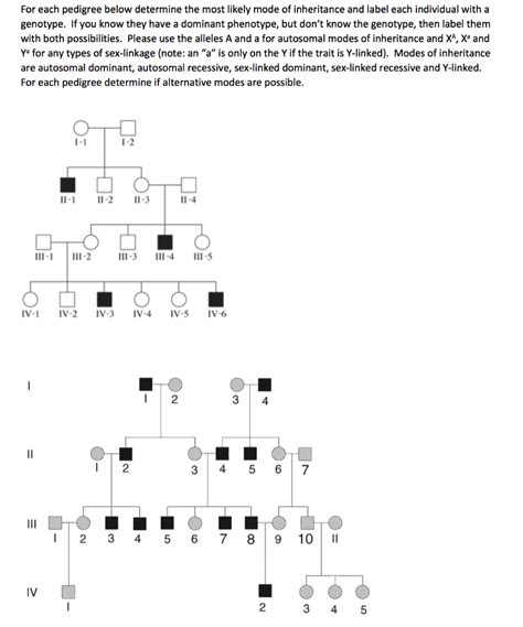 Solved For Each Pedigree Below Determine The Most Likely