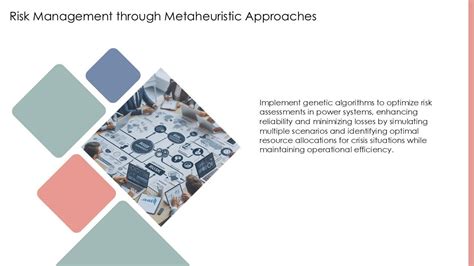 Risk Management Through Metaheuristic Approaches Ppt Example Acp Ppt Powerpoint