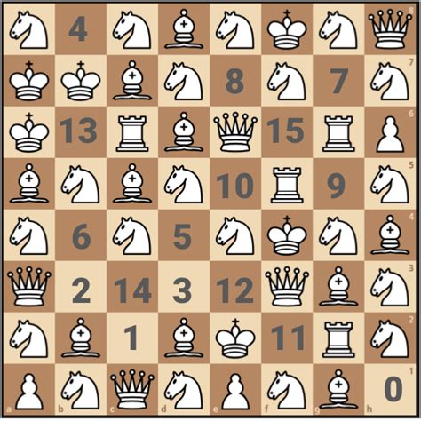 optimization general attacking chessboard squares puzzling stack