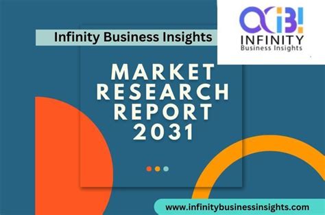 Process Erp Software Market 2024 Size Status And Global Outlook 2032 By Ghadgeshruti Medium