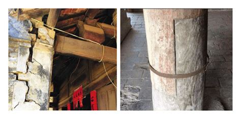 Cracks In The Timber Structures Of Ancient Architecture [1] Download Scientific Diagram