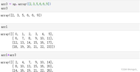 Numpy的通用函数 随机函数 Csdn博客