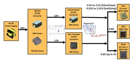 Superworld Electronics Trans Inductor Voltage Regulator