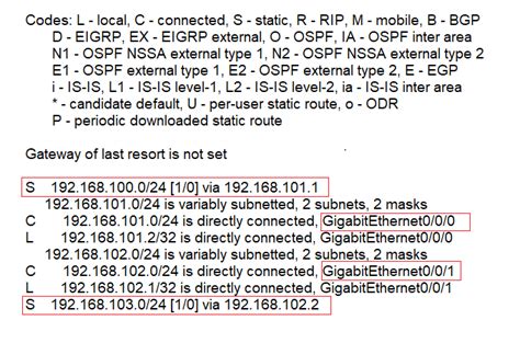 Configuring Static Routing Enablegeek