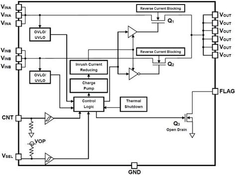 Tck3xx Single Output Power Multiplexer Ics Toshiba Mouser