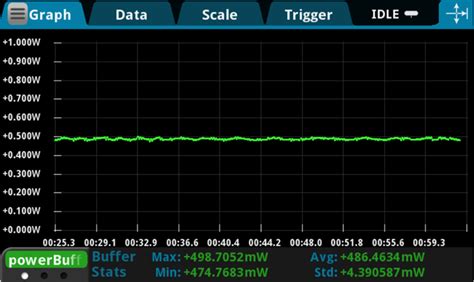 Keithley Dmm6500 Tsp Script Example Measure Power Element14 Community