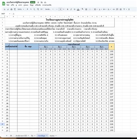 ดาวน์โหลดฟรี โปรแกรมวิเคราะห์ผู้เรียนเป็นรายบุคคล ไฟล์ Excel แก้ไขได้ ครูอาชีพดอทคอม มาก