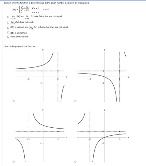 Solved Explain Why The Function Is Discontinuous At The
