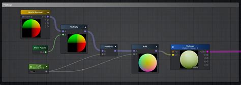 Shader 101 Lychesisshowcase