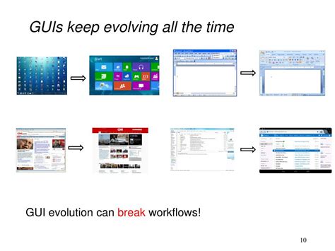Ppt Automatically Repairing Broken Workflows For Evolving Gui Applications Powerpoint