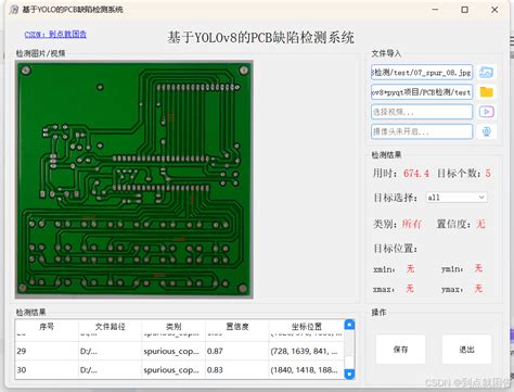 【yolov8系列】（八）毕设实战：yolov8pyqt5实现pcb缺陷检测系统yolov8 Pyqt Csdn博客