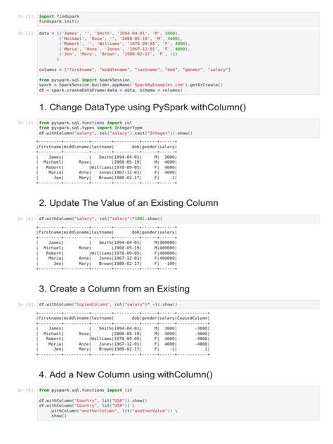 Pyspark Withcoulmn Usage With Examples 1723153157 Pdf