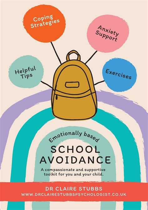 Emotionally Based School Avoidance A Compassionate And Supportive