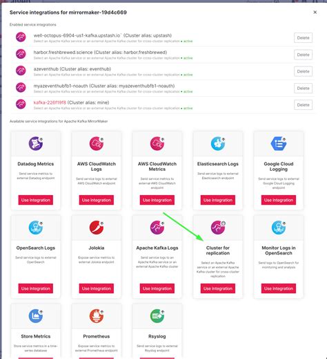 Distributed Kafka With Aiven Freshbrewed