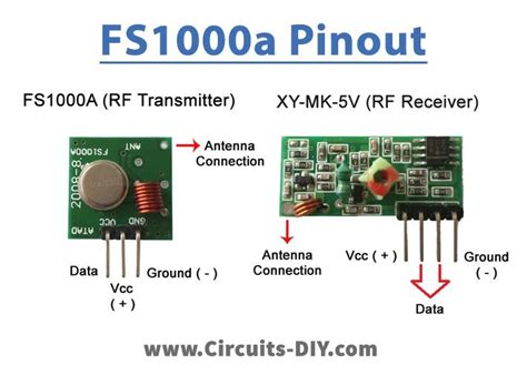 Fs1000a 433mhz Rf Transmitter Receiver Modules In 2024 Transmitter Wireless System Home