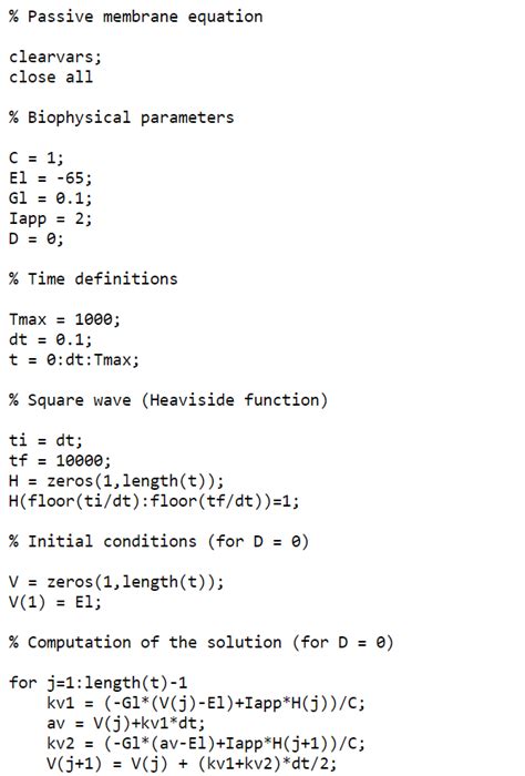 Solved Passive Membrane Equation Clearvars Close All