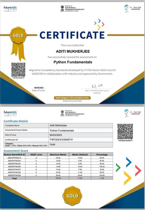 aditi mukherjee on linkedin python