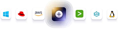 Crowdsec Integrations