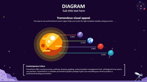 Astronomy PPT Wide Goodpello