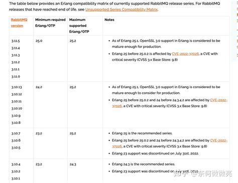 Rabbitmq报错erlang的安装 知乎