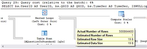 Errord Kind Ofbut Not Really NOVATTA