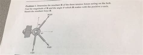 solved problem 1 determine the resultant r of the three