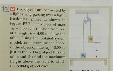 Solved Two Objects Are Connected By A Light String Passing