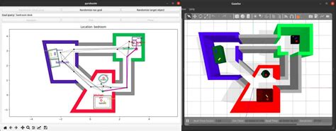 Building A Python Toolbox For Robot Behavior Robohub