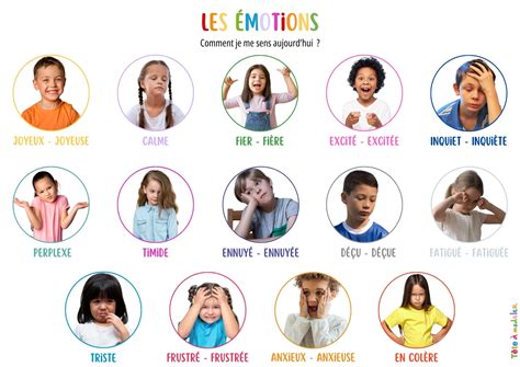 Affiche Carte Des Émotions Pdf Wvclh