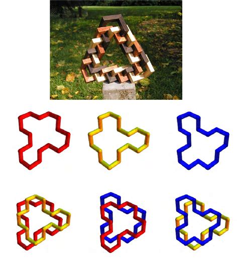 Turtle Geometry Semantic Scholar