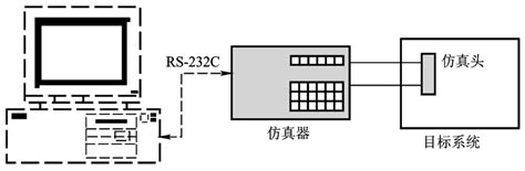 Essential Microcontroller Knowledge For Beginners Boardor