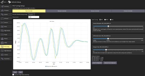 Multicopter PID Tuning Guide Manual Basic PX Guide V