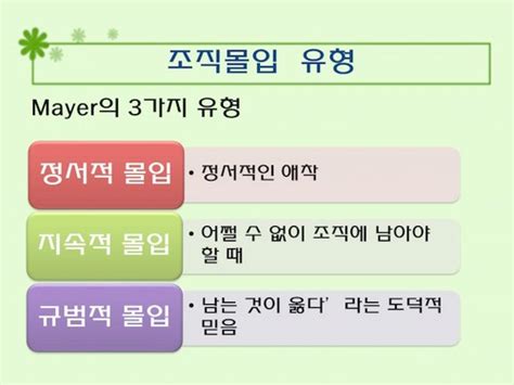 조직몰입촉진방안과 사례적용