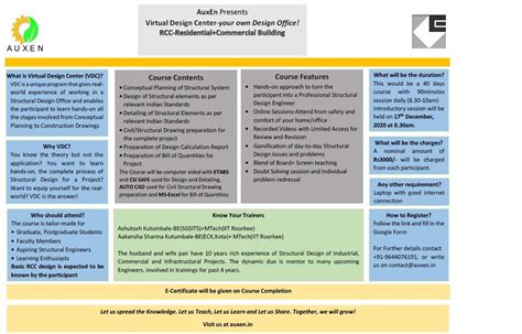 Ashutosh Kutumbale On Linkedin Structuraldesign Structural Civil Etabs Autocad Rcc