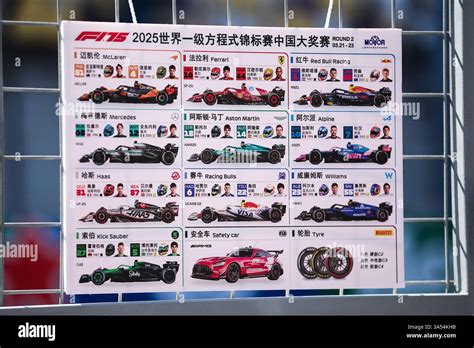 Spotter Guide Of F1 2025 During The Formula 1 Heineken Chinese Grand
