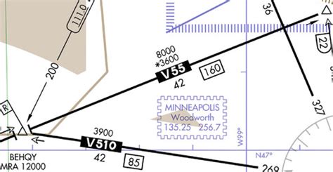 IFR Altitudes Flashcards Quizlet