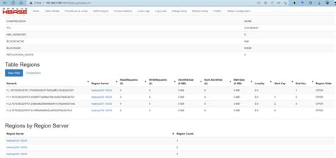 Hbase Shell操作hbase进行预分区hbase查看表分区命令 Csdn博客