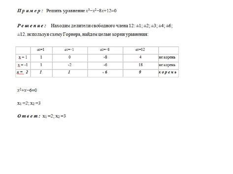 Кубические уравнения презентация онлайн