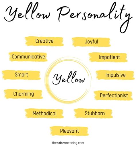 Color Code Yellow Personality At Webelinablog Blog