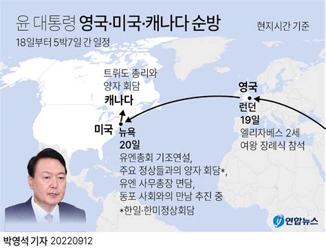그래픽 윤 대통령 영국·미국·캐나다 순방 연합뉴스