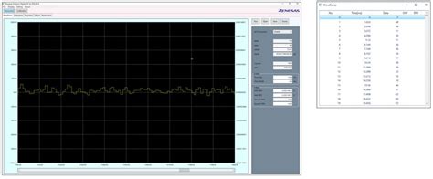 Accurate Sensing Evaluation With The RX E A Renesas Solution Starter Kit Renesas