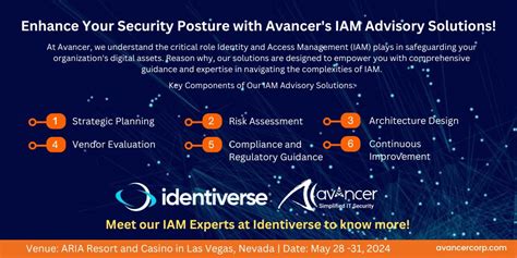 Boost Your Iam Strategy With Idv24 Ava20 Avancer Corporation Posted On The Topic Linkedin