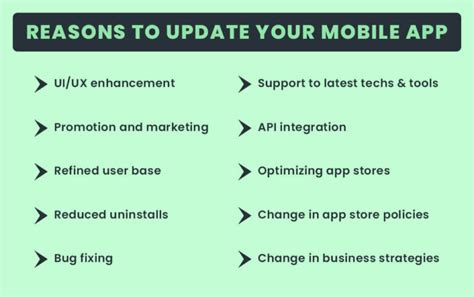 Mobile App Updates A Complete Guide TopDevelopers Co