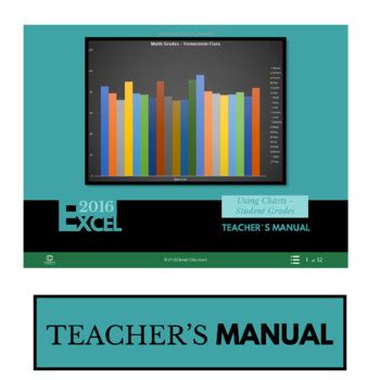 EXCEL 2016 Using Charts Babe Grades By Cluney S Classroom