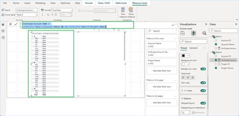 Isinscope Function Not Working Microsoft Fabric Community