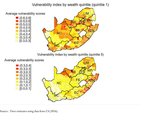 Average Vulnerability Index By Wealth Quintile And Municipality Source