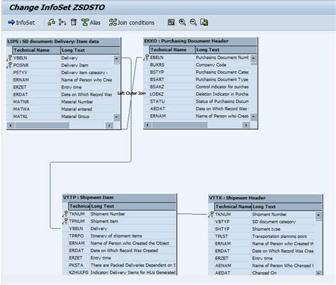 Outer Left Join In Sqvi Sap Community